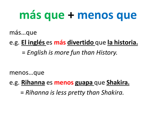 Spanish Comparisons | Teaching Resources