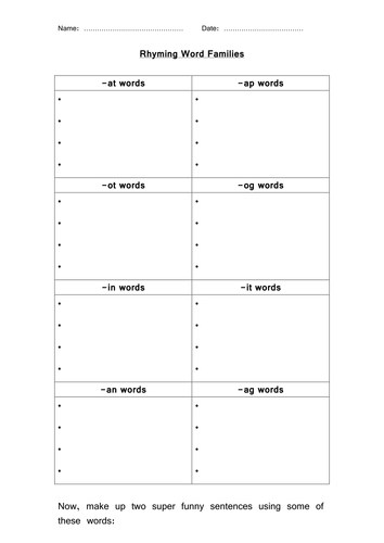 CVC rhyming word families | Teaching Resources CVC rhyming word families | Teaching Resources