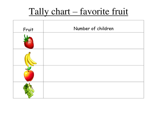Making Tally charts - Favorite Fruit | Teaching Resources