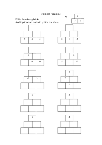 Negative Number Addition Pyramid | Teaching Resources