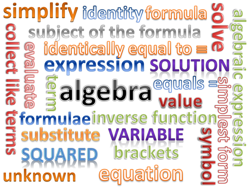 Math Vocabulary Posters | Teaching Resources