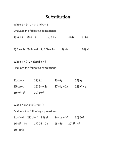 Substitution | Teaching Resources