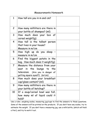 Measurement homework | Teaching Resources