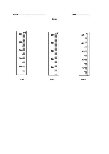 Measure/capacity/scales handouts | Teaching Resources