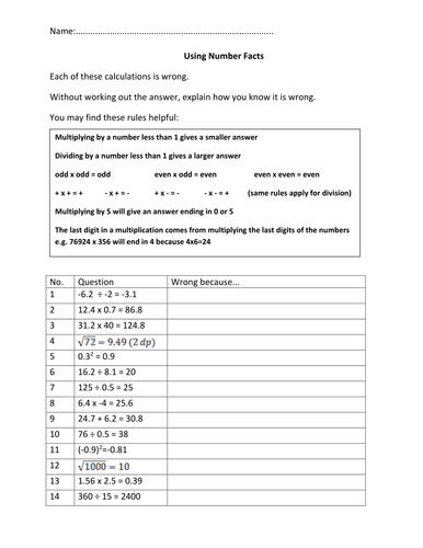 Using Number Facts to Check Calculations | Teaching Resources