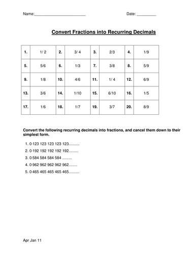 Converting fractions into repeating decimals | Teaching Resources