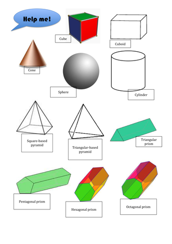 3D shape help sheet | Teaching Resources