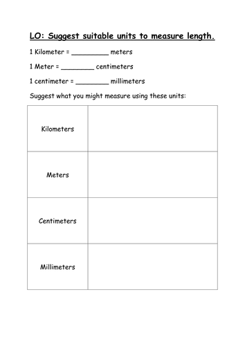 Measuring length units | Teaching Resources