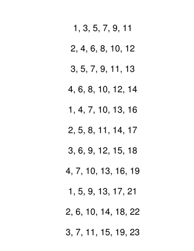 Sorting Task - Sequences | Teaching Resources