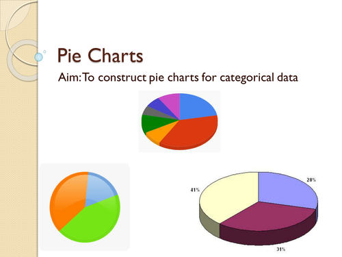 Pie Charts Lesson by fionajones88 - Teaching Resources - TES