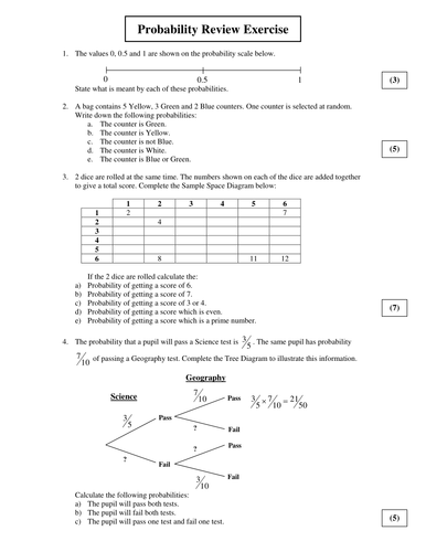Probability review Exercise | Teaching Resources