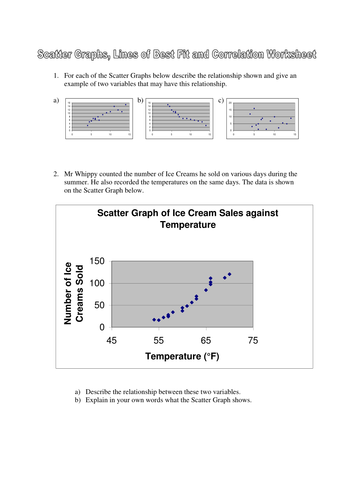 Scatter Graphs & Correlation handout. | Teaching Resources Scatter Graphs & Correlation handout. | Teaching Resources