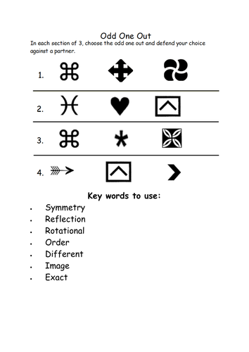 Symmetry Odd One Out | Teaching Resources