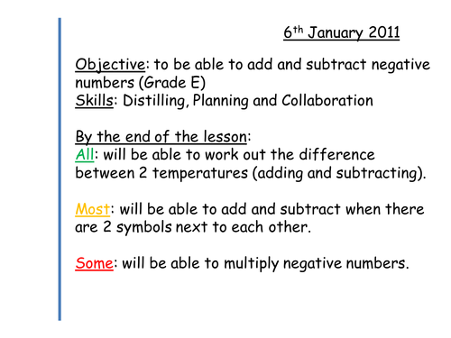 Integers Add Subtract Negatives | Teaching Resources Integers Add Subtract Negatives | Teaching Resources