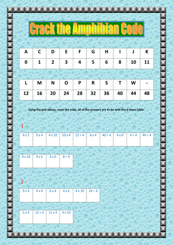 Crack the code amphibian math | Teaching Resources