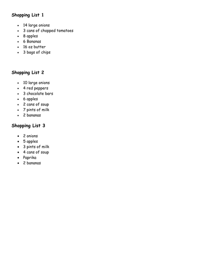 Adding up a Shopping List | Teaching Resources