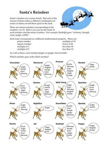Santa's Reindeers | Teaching Resources