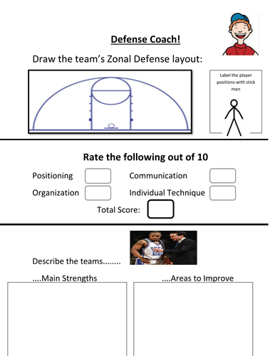 MrMacPE's Shop - Teaching Resources - TES