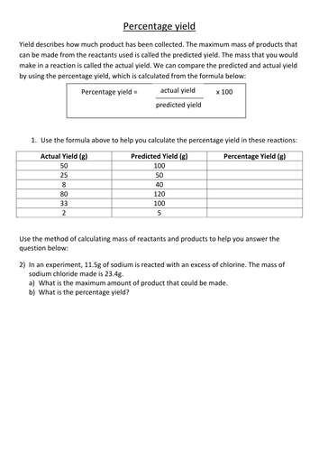 Breaking Bad percentage yield investigation by - UK Teaching Resources ...
