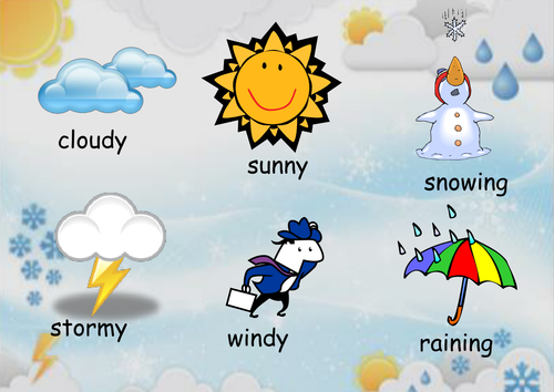 Weather word mat | Teaching Resources