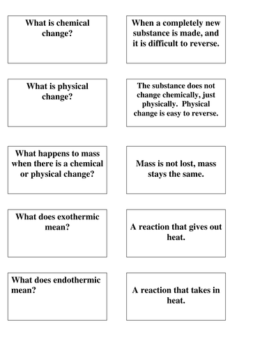 Chemical reactions card sort | Teaching Resources