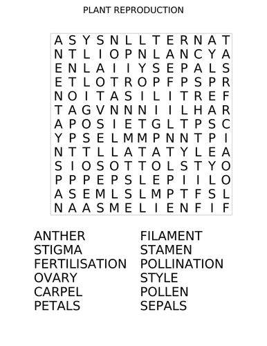 Wordsearch for Words of Reproduction | Teaching Resources