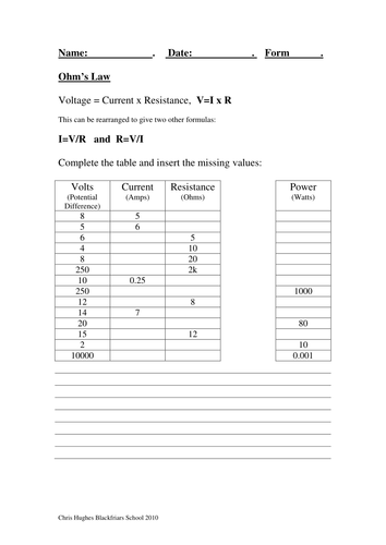 Ohm's Law Worksheet | Teaching Resources