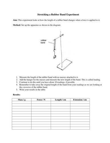 Stretching an Elastic Band Experiment | Teaching Resources