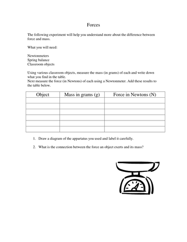 Force Mass And Acceleration Worksheets