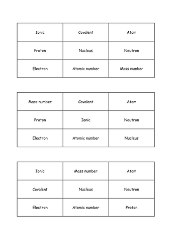 atomic-structure-and-bonding-review-bingo-teaching-resources