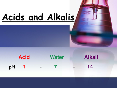 Chemistry: Acids and Alkalis by greenAPL - Teaching Resources - TES