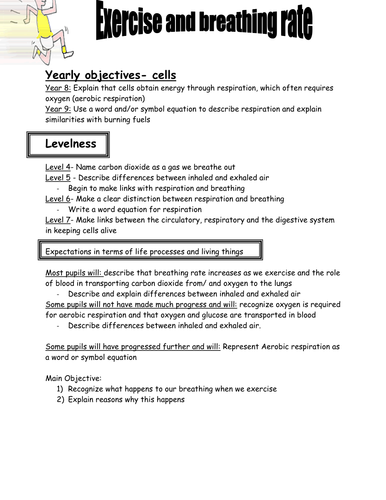 Exercise and breathing rate | Teaching Resources