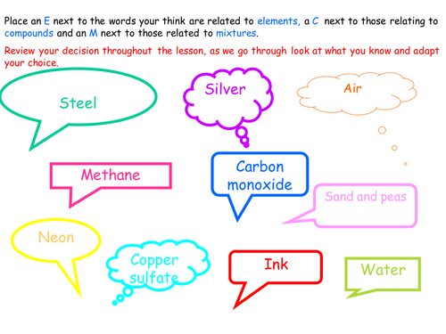 6th-8th grade - elements; mixtures and compounds | Teaching Resources