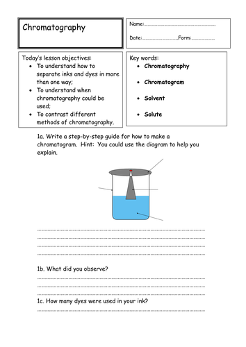 Chromatography | Teaching Resources