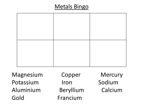 Metals Bingo | Teaching Resources