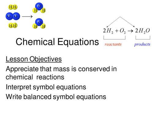 Chemical Equations | Teaching Resources
