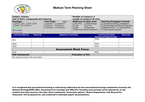 Entry Level planning | Teaching Resources