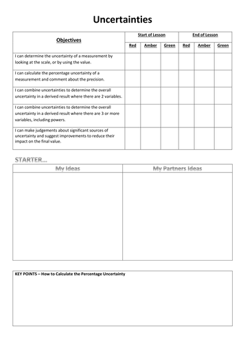 Uncertainties | Teaching Resources