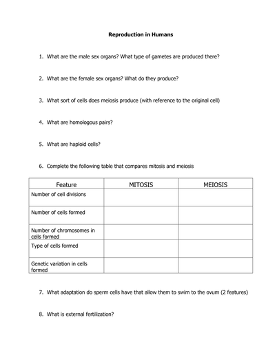 Human Reproduction BUNDLE by liezelpienaar - Teaching Resources - TES