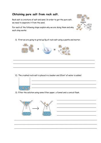 Purifying rock salt | Teaching Resources