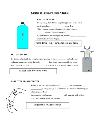 Circus of Pressure Activities | Teaching Resources