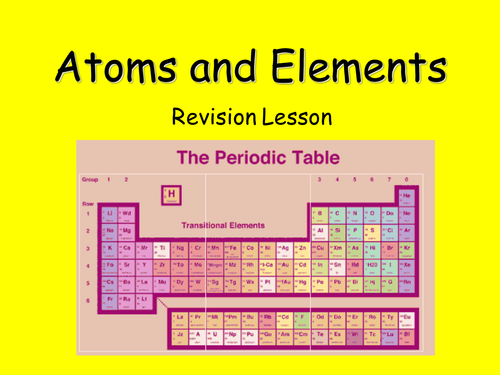 Atoms and elements review lesson | Teaching Resources