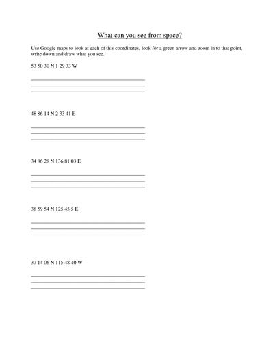 What can you see from space | Teaching Resources