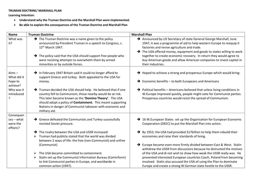 Truman Doctrine and Marshall Plan | Teaching Resources