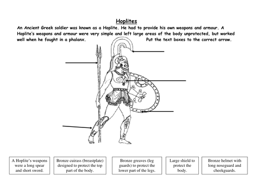 Hoplites | Teaching Resources