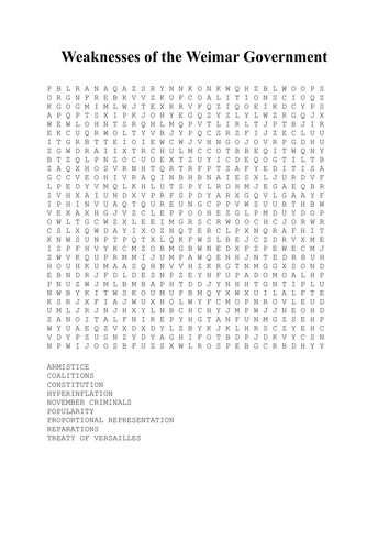 German History – Nazi Timeline | Teaching Resources