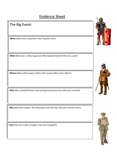 Evidence Sheet - 5W's | Teaching Resources