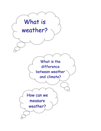 Weather Display Questions | Teaching Resources