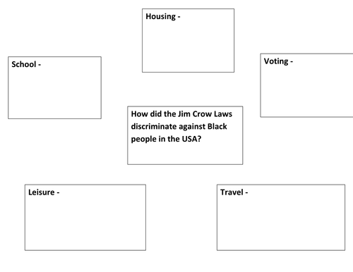 Jim Crow Worksheet Answers Icivics