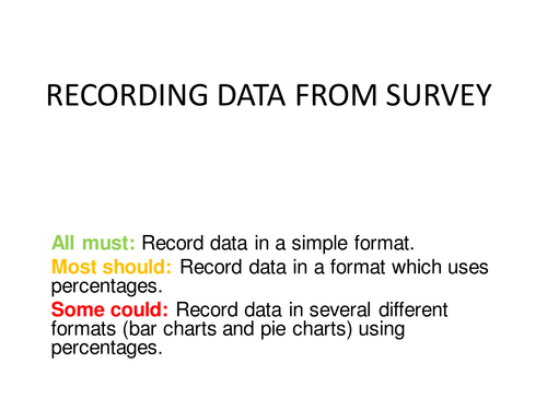 Recording results of survey in Citizenship | Teaching Resources